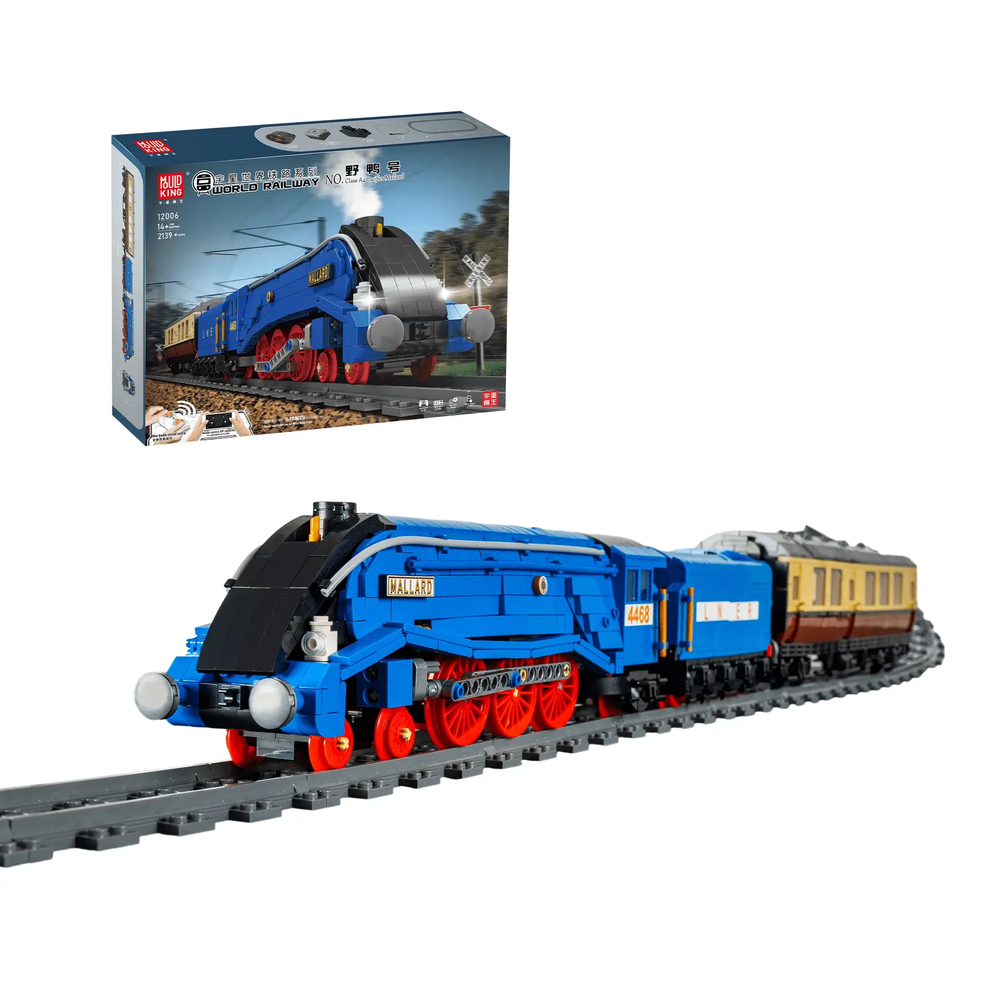 Mallard Train Model On This Day: Mallard Breaks Steam Locomotive World